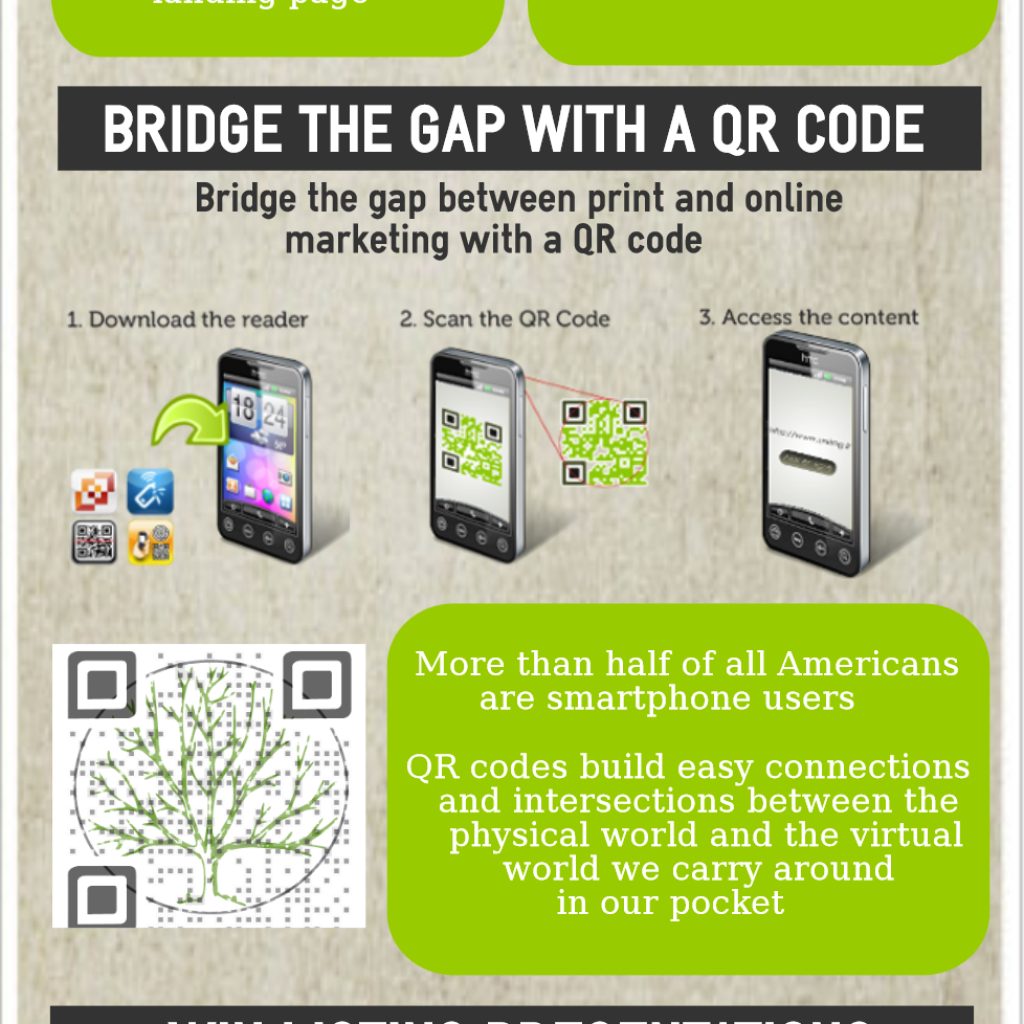 NSM VMS Infographic | New Story Media