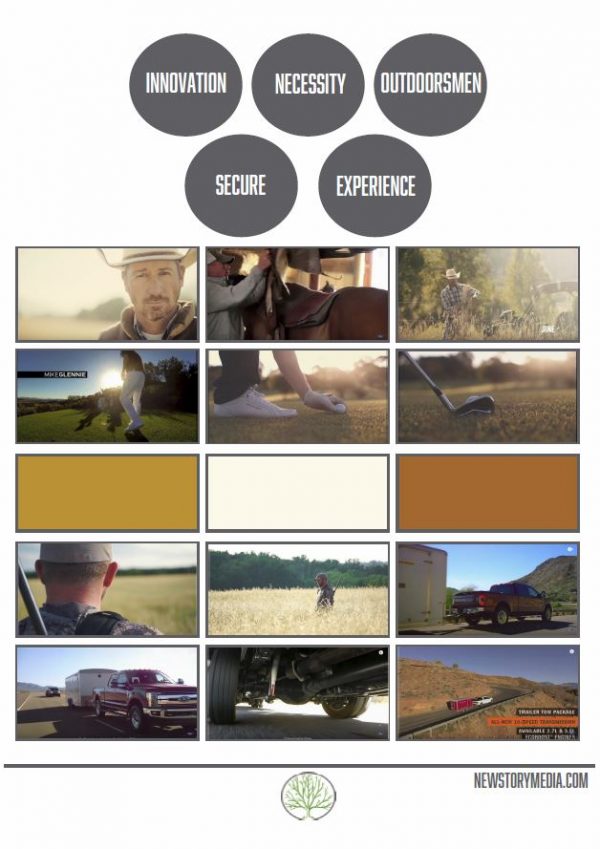 Creative-Brief-Drive-over-chock-new-story-media-video-marketing-agency ...